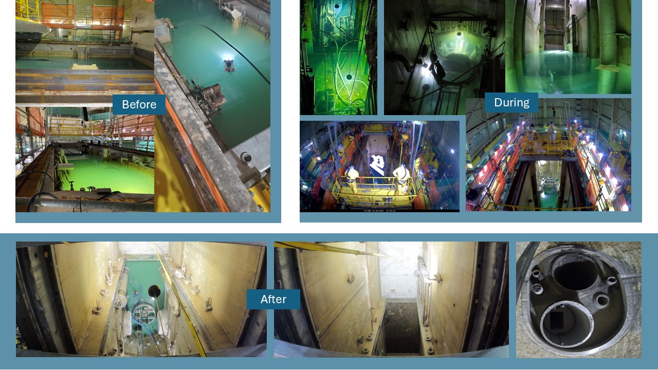 Crews at Oak Ridge Research Reactor reach milestone - UCOR